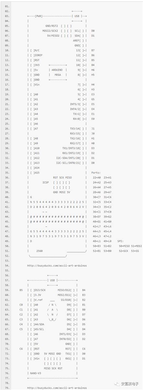 几款非常棒的使用文本来进行图形化注释的工具 vsc，示意图转注释 csdn博客