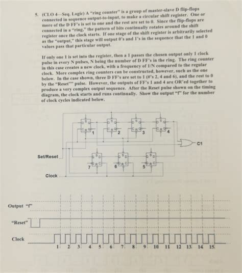 Solved 5 CLO4 Seq Logie A Ring Counter Is A Group Of Chegg Com