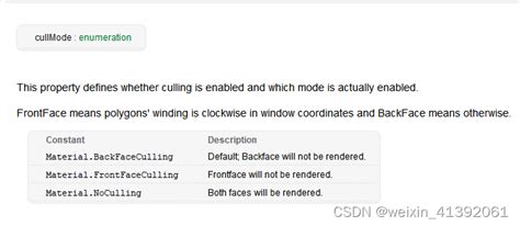 3d车机仪表开发demo（1） battery qml 摩托车仪表盘开发 csdn博客