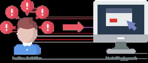 5 Ways To Create Pandas Dataframe In Python By Nada Alay Analytics
