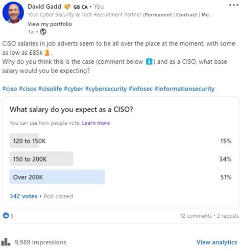 David Gadd 🫱‍🫲🏽🇬🇧 🇨🇦 On Linkedin Ciso Cisos Cisolife Cybersecurity