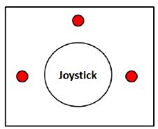Make Time Selector Diagram Download Scientific Diagram