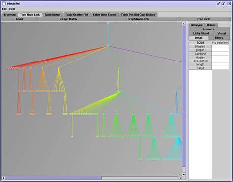 Pdf Infovis Systems And Toolkitsstasko745011fnotessystemspdf · Infovis Systems And Toolkits