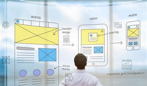 top website or web application design services company 2022