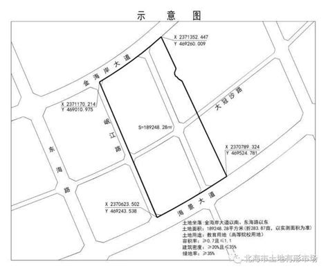 北海2020年第9期土地拍卖：两地块以底价成功出让用地