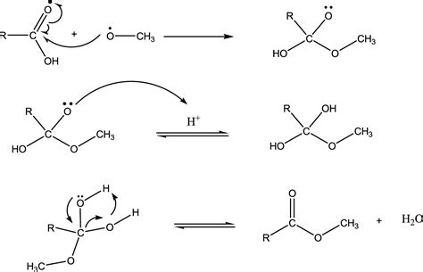 Tio2g C3n4 Binary Composite As An Efficient Photocatalyst For