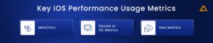 Ios App Performance Monitoring Testing Optimization Techniques