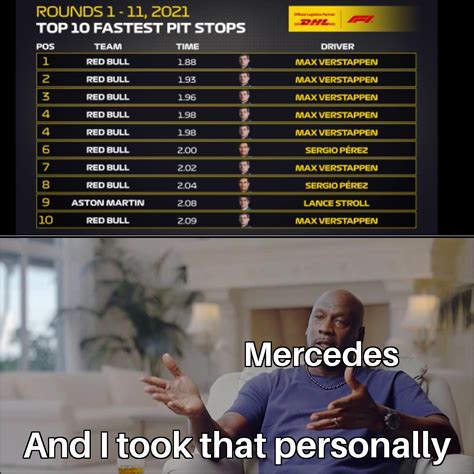 Psa Upgrading Fedora R Fedora