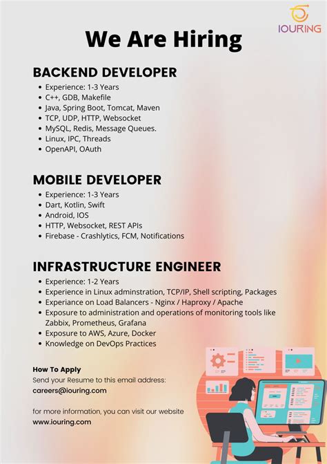 iouring private limited on linkedin backenddeveloper mobiledeveloper
