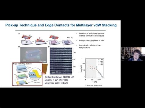 Free Video Induced Superconductivity In The Fractional Quantum Hall