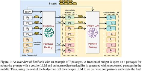 a toolkit for constructing and evaluating medical rag systems