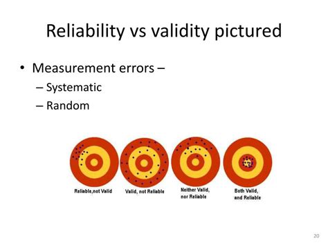 Ppt Measurement Theory Powerpoint Presentation Free Download Id 2689432
