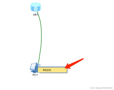 华为网络设备模拟与配置详解 Csdn博客
