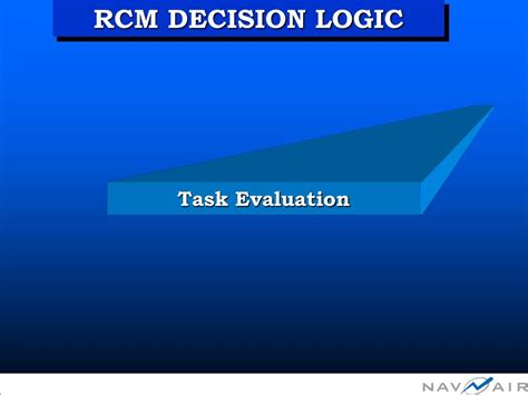 Ppt Rcm Decision Logic Powerpoint Presentation Free Download Id311525