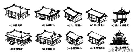 歇山式 歇山式屋顶与硬山屋顶 伤感说说吧