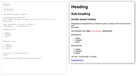 React Markdown Preview