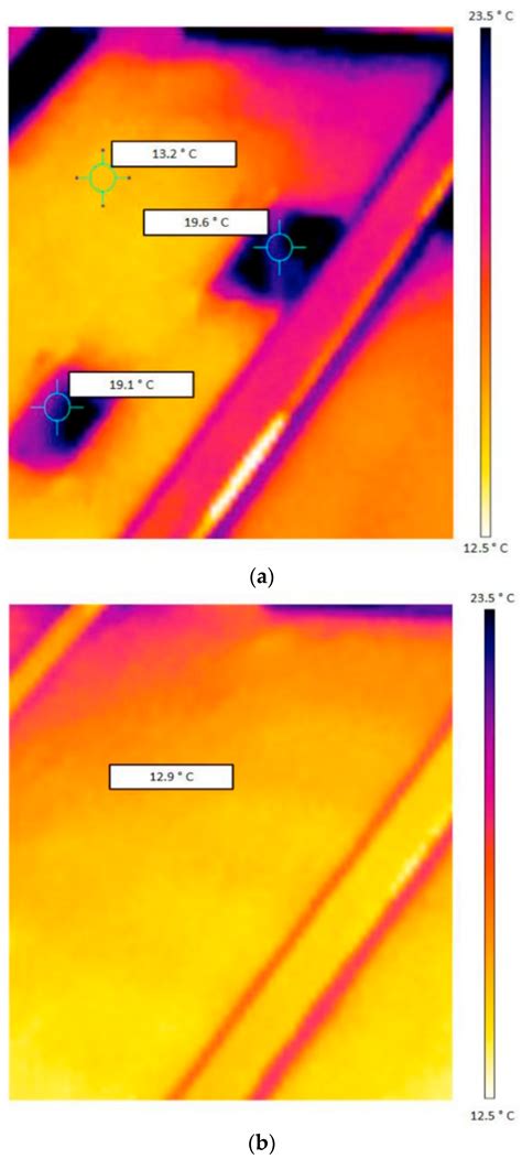 Energies Free Full Text A Review Of Models For Photovoltaic Crack