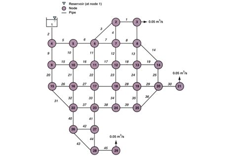 The Need For Comprehensive Transient Analysis Of Distribution Systems