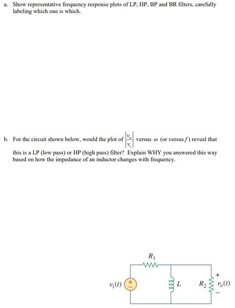 Solved A Show Representative Frequency Response Plots Of