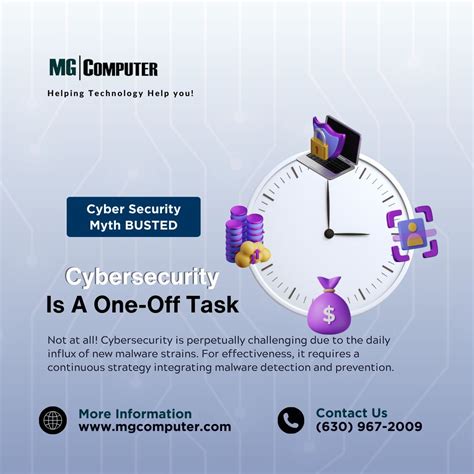 Mg Computer Inc On Linkedin Cybersecuritymythbusted Staysecureonline Cybersecuritymythbusted…