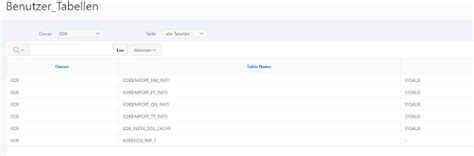 Holgers Weblog Oracle Forms APEX Docker And Beyond