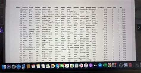 Your Assignment Uses An Excel Spreadsheet Which You Chegg Com