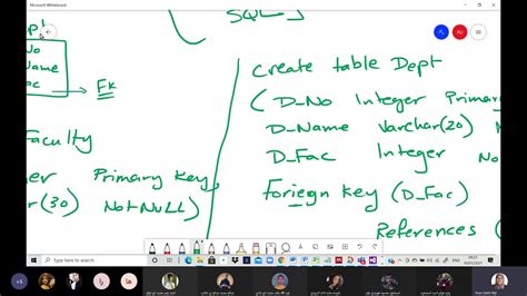 Lecture 32 Worksheet14 Listview Part2 Youtube
