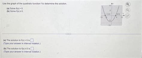 solved use the graph of the quadratic function f to