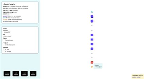 scaling neural network visualization aesthetically and informatively