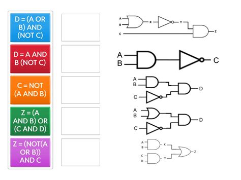Boolean Logic Expressions Match Up