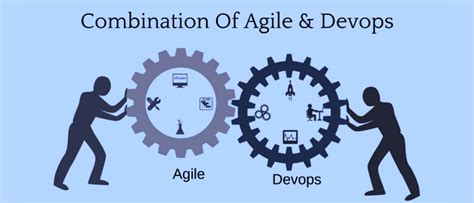 agile to devops game of succession or complement each other