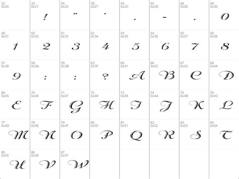 Download Free Fz Script 18 Ex Normal Font S18e Ttf