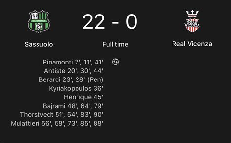 Curiosidades Europa On Twitter Sassuolo