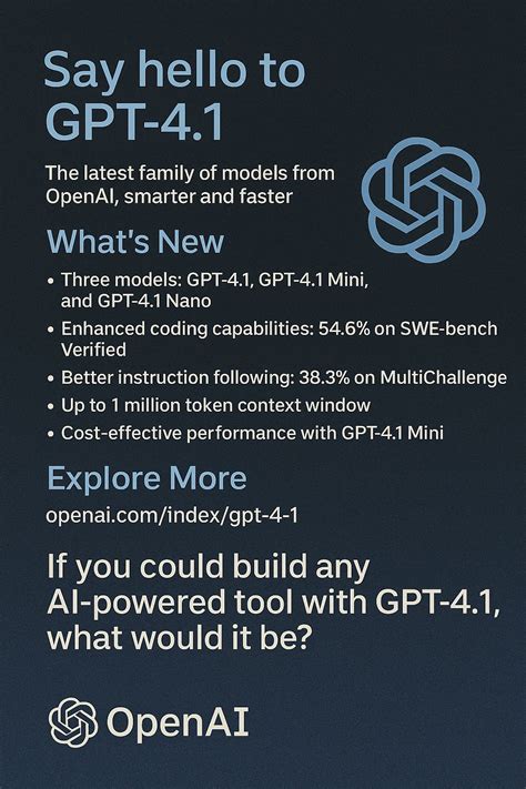 openai gpt41 ai machinelearning developers innovation technews