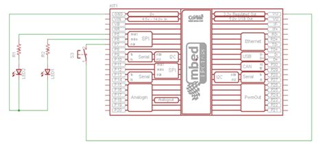 Mbed Lpc Le Buton Led Kontrol Roboturka