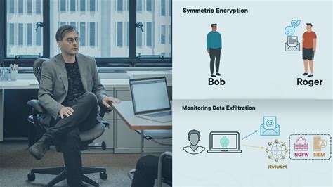 Online Course Security Engineering Access Control And Data Protection From Pluralsight Class