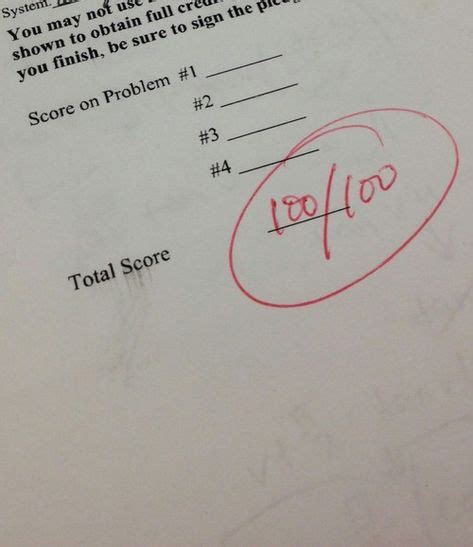 Exam Questions The Key To Unlocking Your Potential Nova Nectar