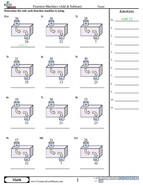 Patterns Function Machine Worksheets Free Distance Learning Worksheets And More