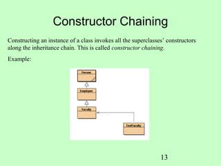 7 inheritance | PPT