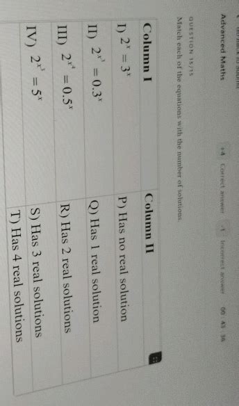 Aclvanced Maths Correct Answe Incowrect StudyX
