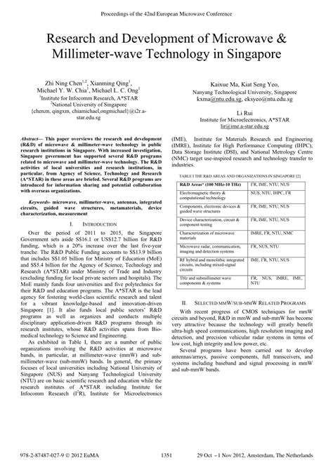 Pdf Research And Development Of Microwave And Millimeter Wave Technology In Singapore