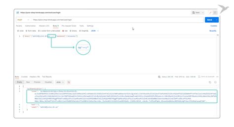Postman Security Testing Empower Web Application Security