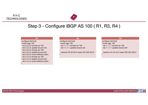 Bgp Route Reflectors Lab Workbook Pdf