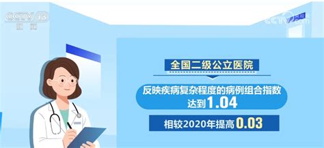 我国二级公立医院诊疗范围稳步扩展 合理用药水平不断提升 荆楚网 湖北日报网