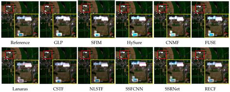 Remote Sensing Free Full Text Fusion Of Hyperspectral And Multispectral Images With Radiance