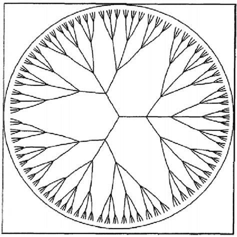 A Uniform Tree Of Depth 5 And Branching Factor 3 364 Nodes Download