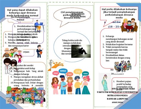 Leaflet Jiwa Sehat Pdf