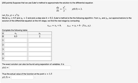Solved Points Suppose That We Use Euler S Method To Chegg