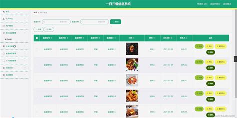 【附源码】计算机毕业设计java一日三餐信息系统 Csdn博客
