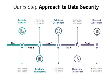 Our Step Approach To Data Security PowerPoint Slide Templates Download PPT Background